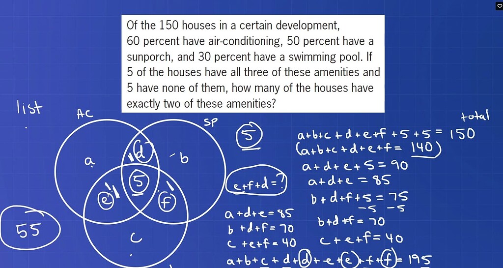 Greg Quant Concept Series: Possible Mistake - GRE Quant Problem Solving - Greg Mat+ Community Forum