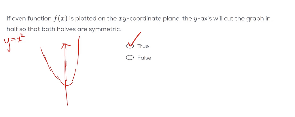 Coordinate Geometry Progress Quiz #6 - GRE Quant Problem Solving - Greg Mat+ Community Forum