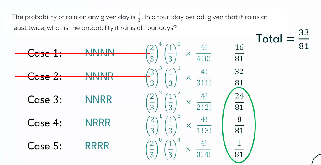 Question about Given Probability - GRE Quant Problem Solving - Greg ...