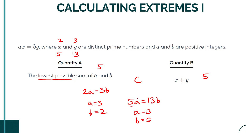 Calculating the extreme example - GRE Quant Problem Solving - Greg Mat+ ...