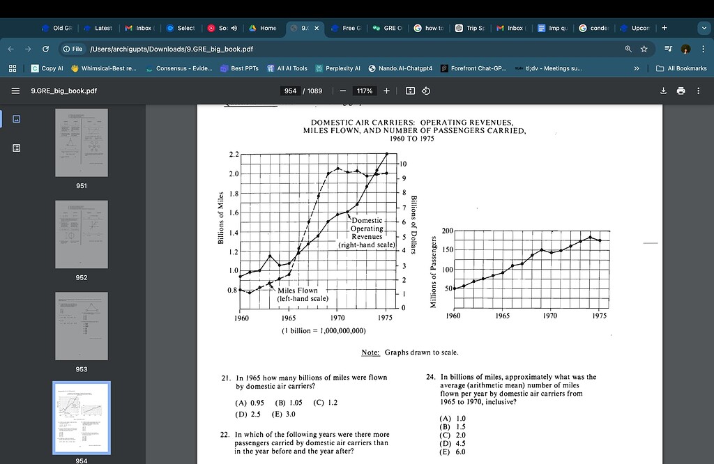 How to determine which average to take? (Big book graphs based questions) - GRE Quant Problem ...