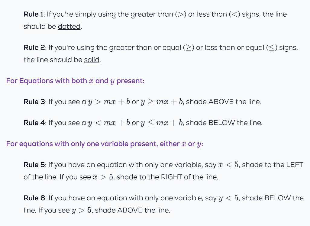 Interpretation of Rules - Inequalities on a Plane - GRE Quant Problem Solving - Greg Mat+ ...