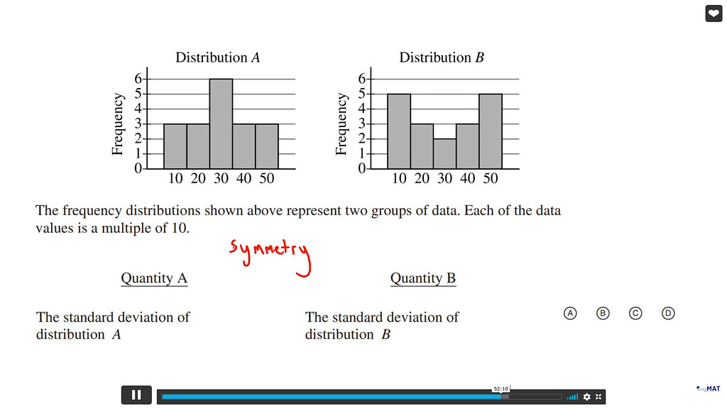 How can we conclude that std of a distribution is bigger or smaller ...