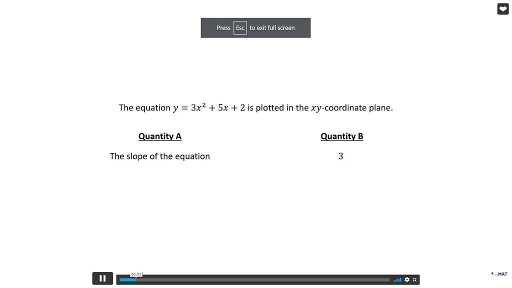 How to solve this? - GRE Quant Problem Solving - Greg Mat+ Community Forum