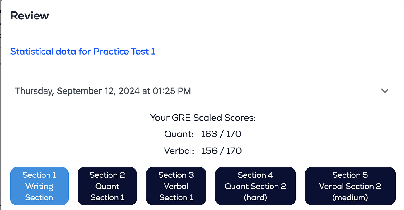 Who would agree with this observation: Gregmat's quant quizzes are far more intimidating than ...