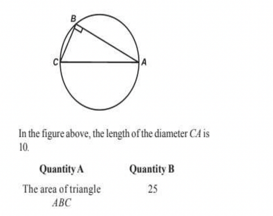 Fundamental question in GRE geometry - GRE Quant Problem Solving - Greg ...