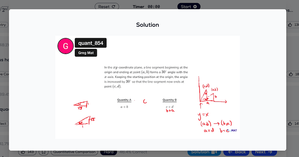 Quant Problem | Cordinate Geometry - GRE Quant Problem Solving - Greg Mat+ Community Forum