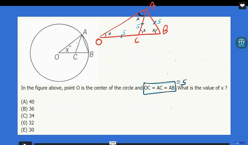 Geometry- - GRE Quant Problem Solving - Greg Mat+ Community Forum