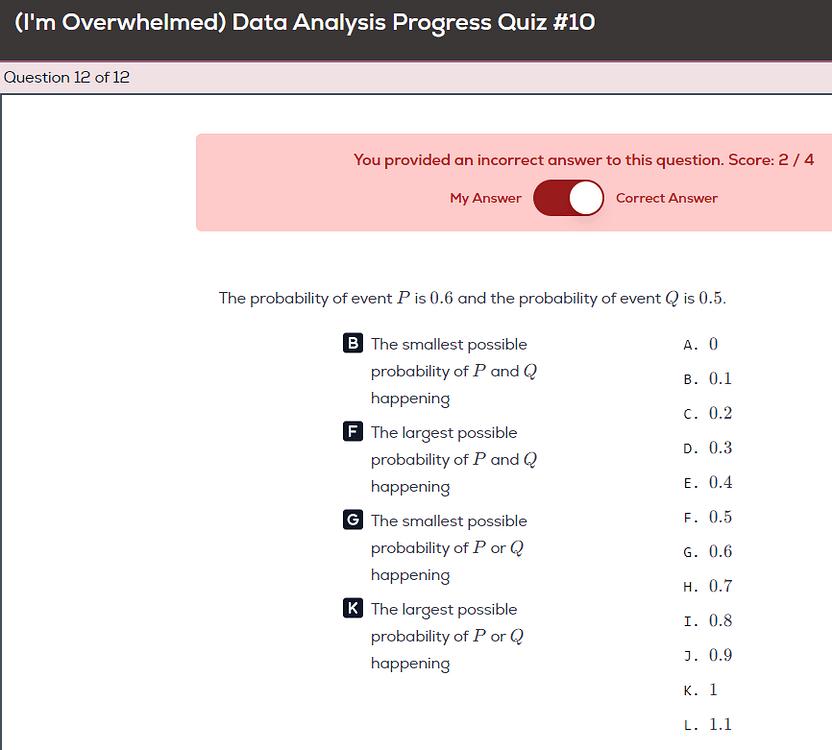 Data Analysis Progress Quiz #10 (I'm Overwhelmed) Doubt (Spoiler) - GRE Quant Problem Solving ...