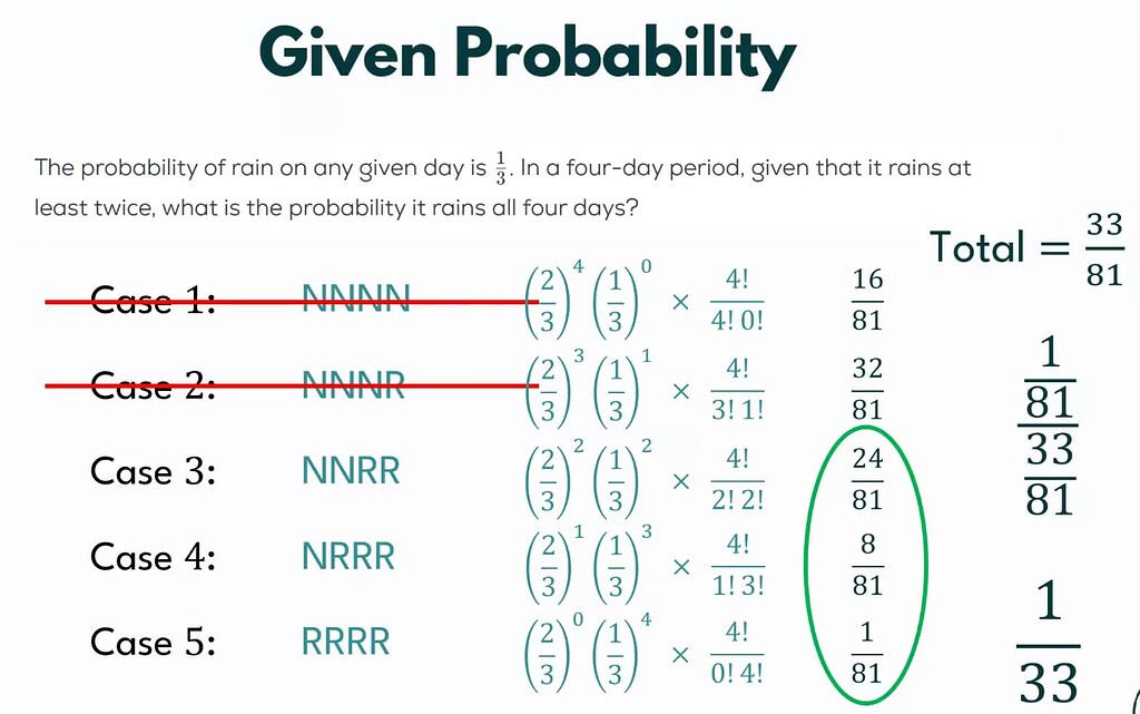 Given Probability Problem does not work if Greg's alternative approach is used - GRE Quant ...